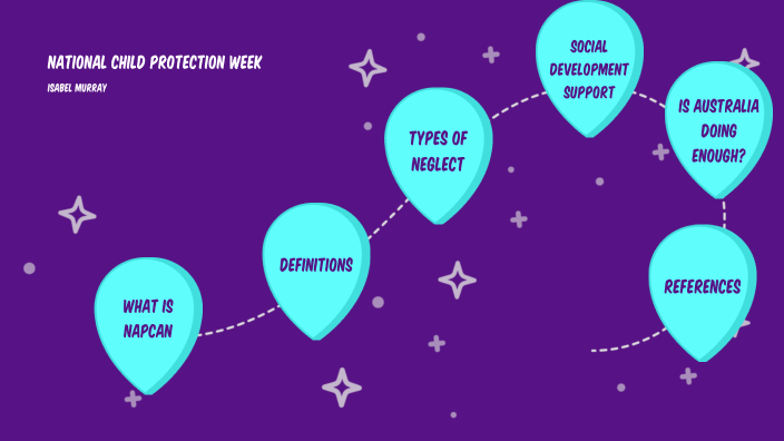 National Child Protection Week by Izzy Murray on Prezi