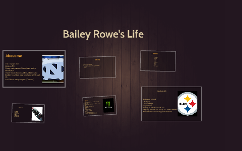 Bailey Rowe's Life by Bailey Rowe on Prezi