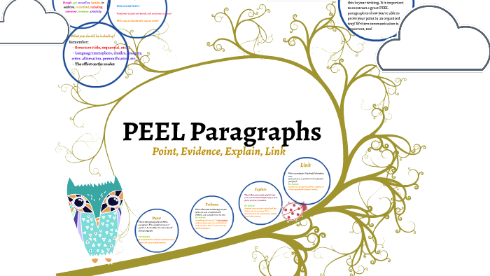 Peel Paragraph by casey palmer on Prezi