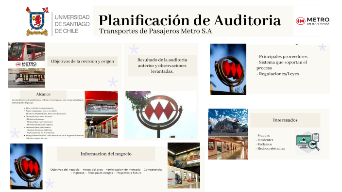 AUDITORIA METRO by judith echeverria on Prezi