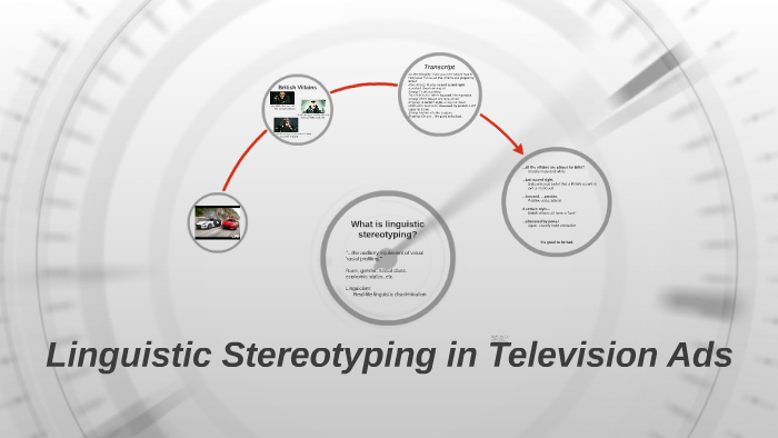Linguistic Stereotyping in Television Ads by Kaitlin Pavsner on Prezi
