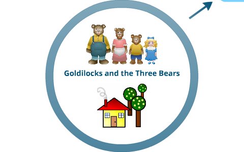 Goldilocks and the Three Bears by Emily Angstadt on Prezi