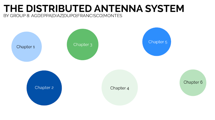 Philippine Electronics Code Book 4 by Althea Faye Diaz on Prezi