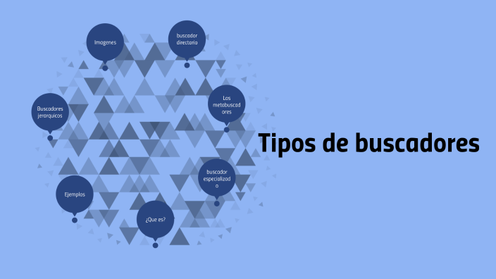 los tipos de buscadores by Jahir Mera on Prezi