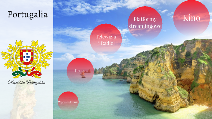 Portugalia prezentacja by Aleks Font on Prezi