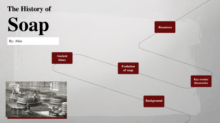 The history of soap by Abiu Walton on Prezi