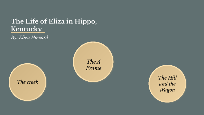 The life of Eliza in Hippo, Kentucky by Eliza Howard on Prezi
