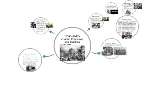 1830's-1840's London Education and Children by Sam Makki on Prezi