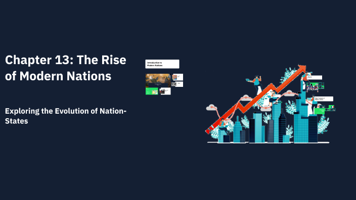 Chapter 13: The Rise of Modern Nations by raheem knowles on Prezi