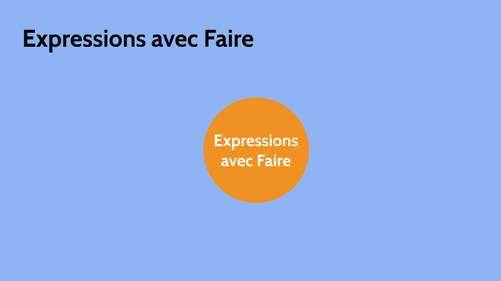 Expressions avec Faire by Laetitia Stevenson on Prezi