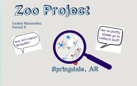 Zoo Project Geometry by Lesley Hernandez on Prezi