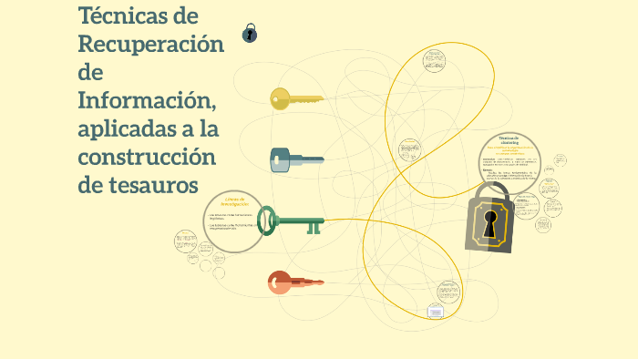 Tecnicas de Recuperacion de Información by Juan Gonzalez on Prezi