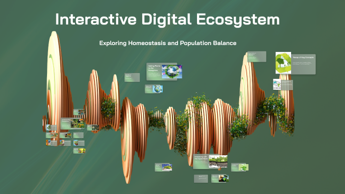 Interactive Digital Ecosystem by XEROX on Prezi