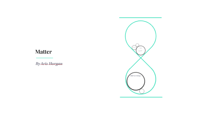 Matter by Aris H
