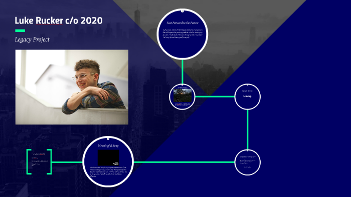 Luke Rucker by Luke Rucker on Prezi