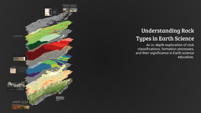Understanding Rock Types in Earth Science by cleo dominique mercado on ...