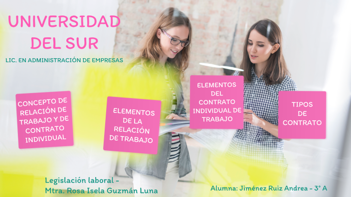RELACIONES INDIVIDUALES DE TRABAJO Y SU DURACIÓN by Andrea Jiménez Ruiz on Prezi