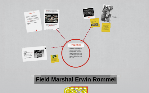 Field Marshal Erwin Rommel by Erik Chen on Prezi