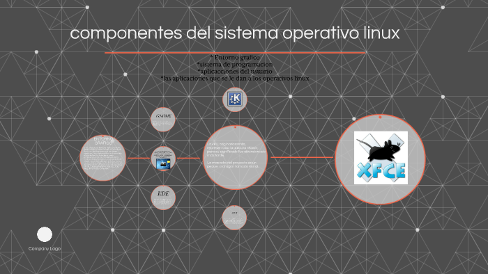 componentes del sistema operativo linux by isela ramos on Prezi