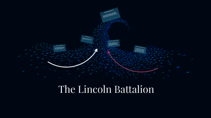 Lincoln Battalion by Collin Siller on Prezi