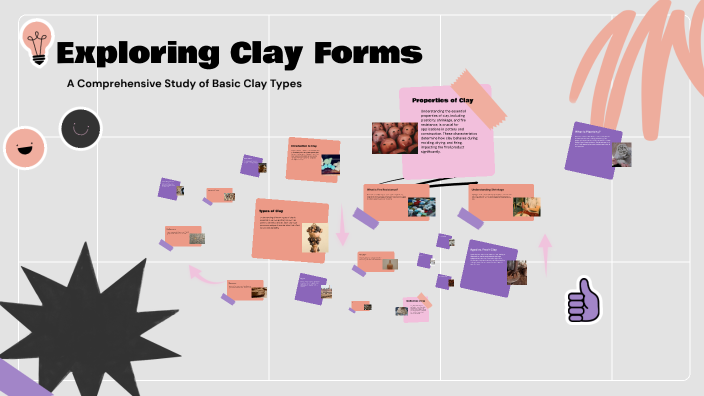 Exploring Clay Forms by FAIRY on Prezi