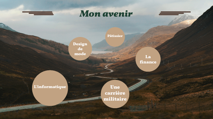 Mon avenir by Alexandra Trifan on Prezi