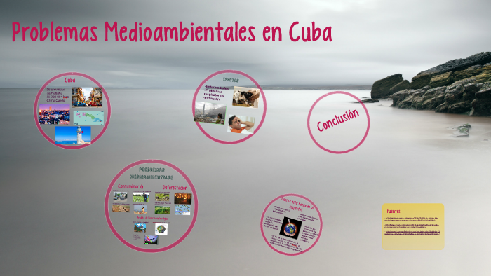 Problemas Medioambientales en Cuba by Carol Mora on Prezi