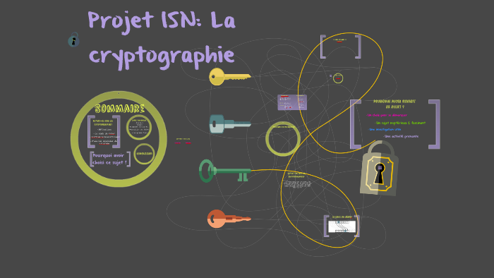 Projet ISN: La cryptographie by christine nikolov on Prezi