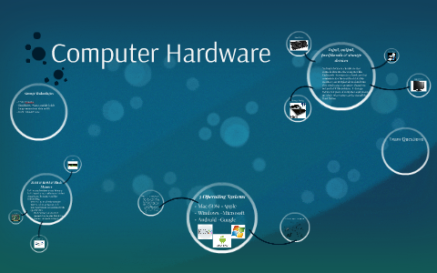 RAM & ROM & Flash Memory by terhgtrdg dfgdfg on Prezi