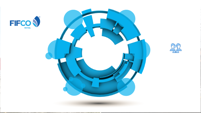 FIFCO RETAIL by David Carvajal on Prezi