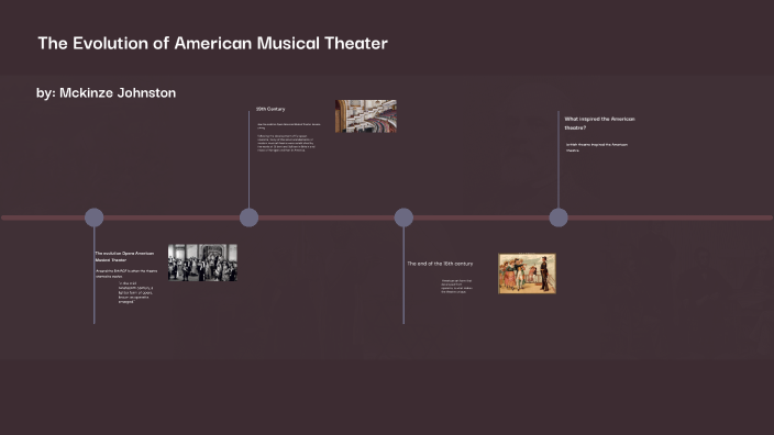 The Evolution of American Musical Theater by McKinze Johnston on Prezi