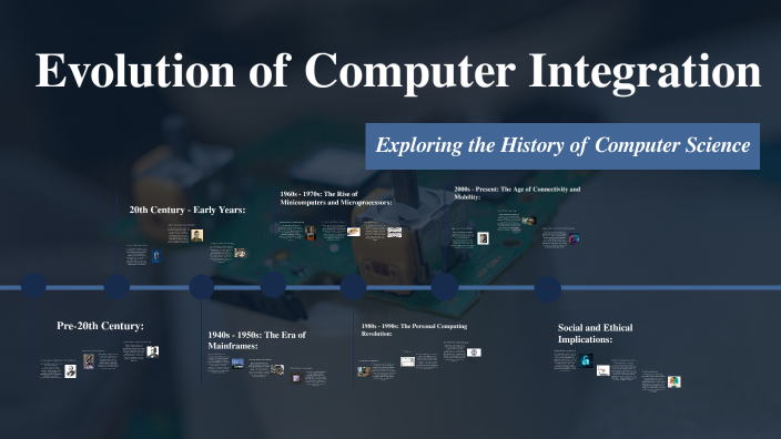 Evolution of Computer Integration by Dominic Bufardeci on Prezi