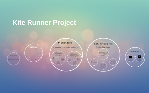 Kite Runner Project by maddy merz
