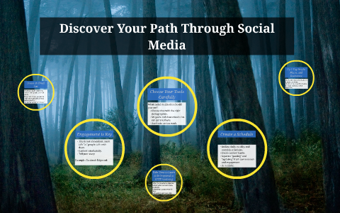 Discover Your Social Media Path by Sarah Benoit on Prezi