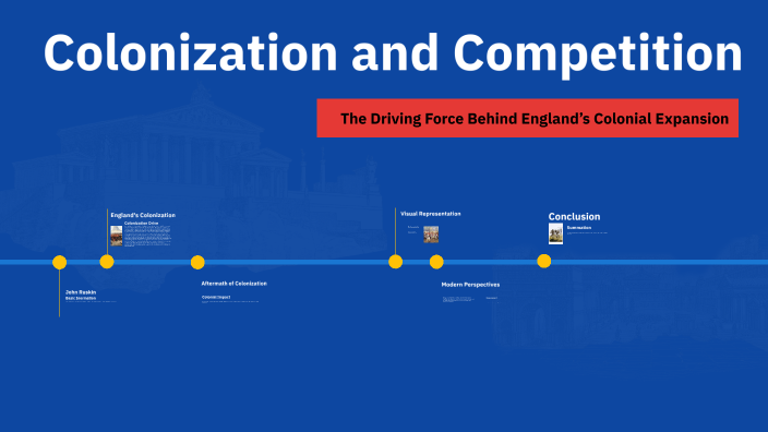 Competition Behind Colonization by Chase Salzman on Prezi