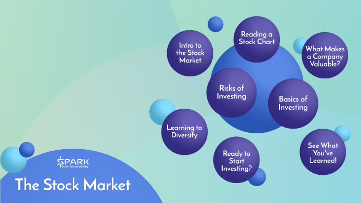 SPARK Stock Market Lesson Plan by Wyatt Johnson on Prezi