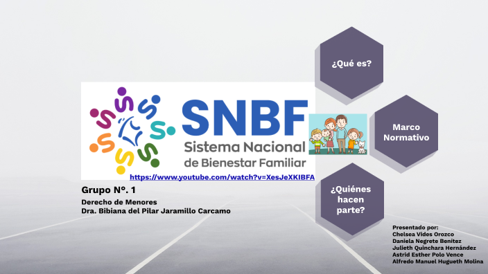 Sistema Nacional de Bienestar Familiar by Alfredo Hugueth on Prezi