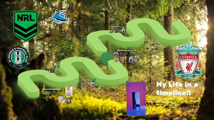 My Life in a timeline by Zac Roy by Zachary Roy on Prezi