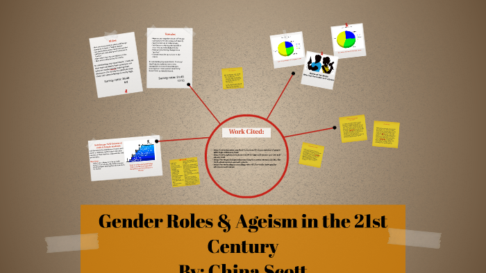 Gender Roles & Ageism in the 21st Century by on Prezi