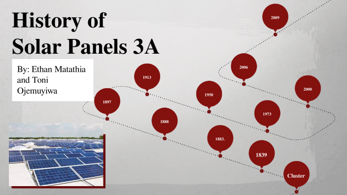 History of Solar Panels 3A by Ethan Matathia on Prezi