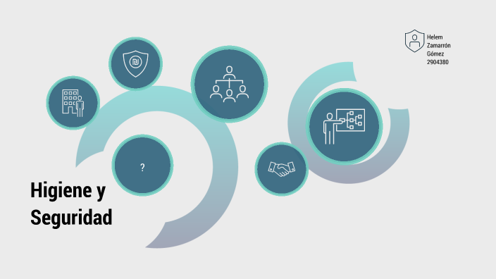 HIGIENE Y SEGURIDAD by helem Zamarrón on Prezi
