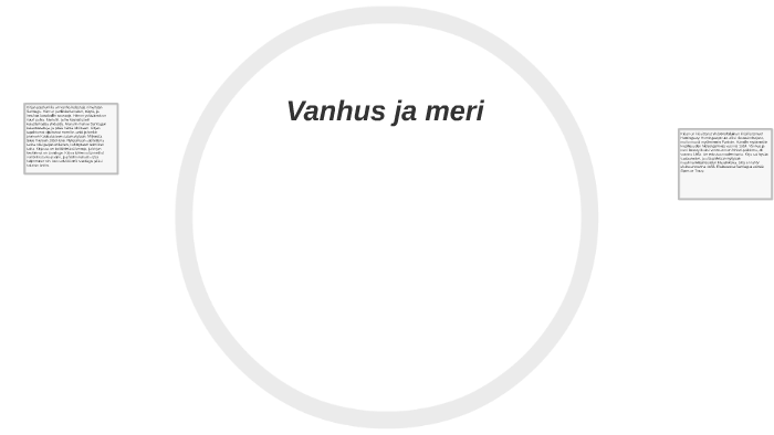 Vanhus ja meri by Jesse Taskinen on Prezi