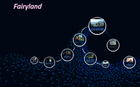 Fairyland- Ender's Game by Asa Kiku on Prezi