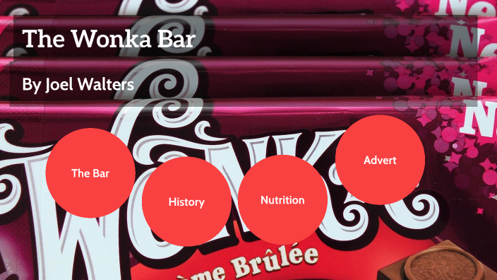 Wonka Bar by J Walters on Prezi
