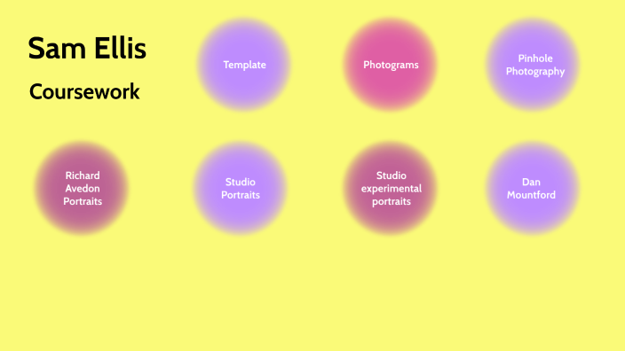 Sam Ellis by Sam Ellis on Prezi