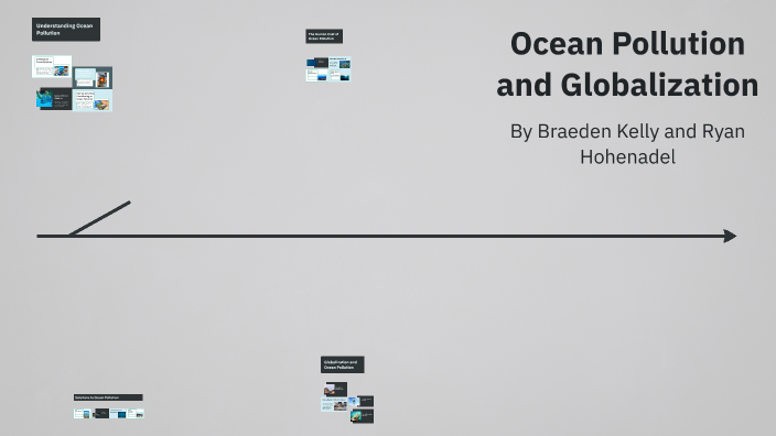 Ocean Pollution and Globalization by Braeden Kelly on Prezi
