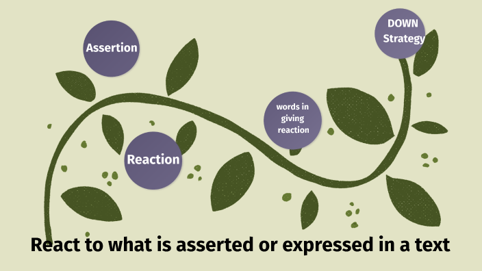React to what is asserted or expressed in a text by Daisylyn Contada on ...