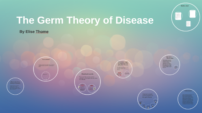 The Germ Theory of Disease by on Prezi