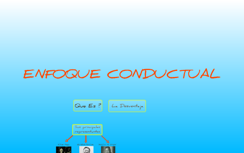 Enfoque Conductual by william estrada on Prezi