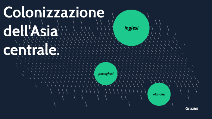 colonizzazione by nicolò fernando on Prezi